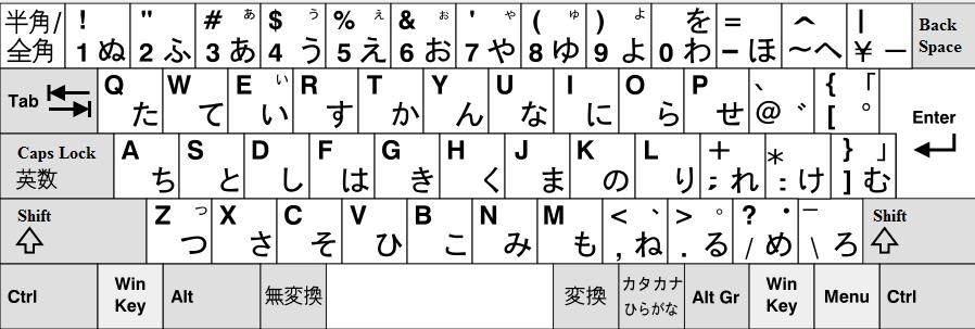 たのしいNIHONGO～Learning Japanese
