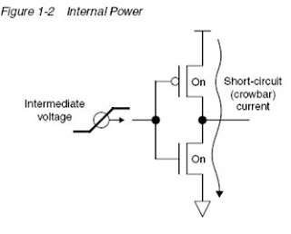 Low Power Design