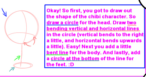 123horas!: Tutorial gambar Chibi