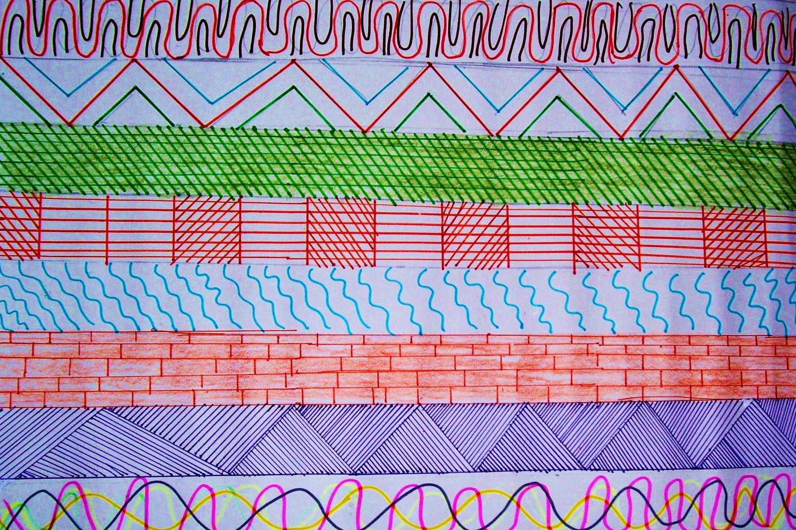 Las ciudades invisibles: Tipos de líneas