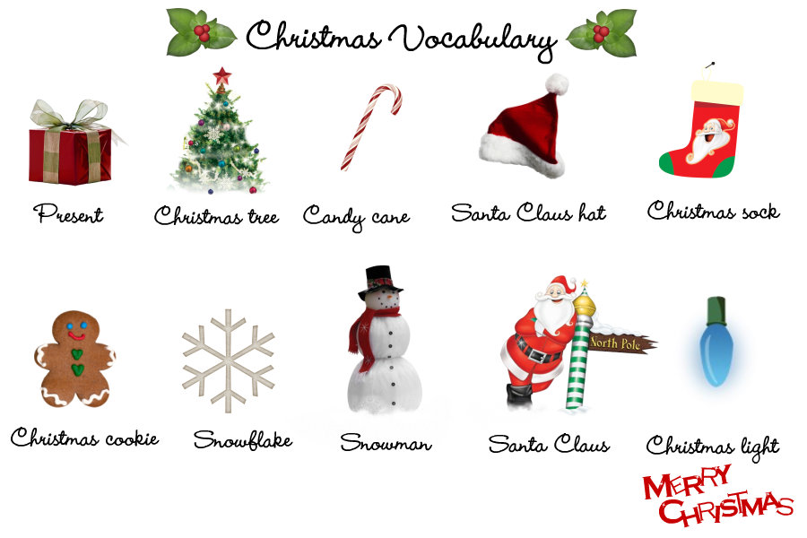 Aprende Inglés con Peter: Activities