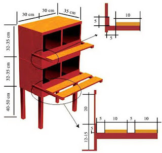 Cuibare pentru gaini ouatoare