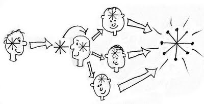 All Our Voices: 8 Steps to Draw Your Vision Out