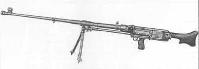 Fritzwaffen: Panzerbüsche - Német fejlesztésű páncéltörő fegyverek