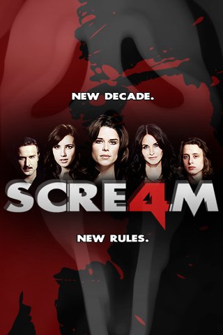 Scream 4 Movie Stills,Review,Synopsis - The Hollywood Actress