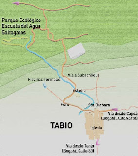 los ultimos trabajos: LAS FUENTES TERMALES DE TABIO CUNDINAMARCA