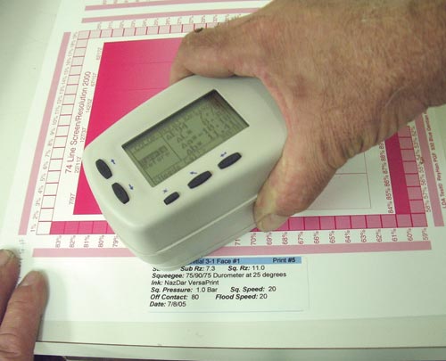 Fala-me da Cor: O que é um Densitómetro