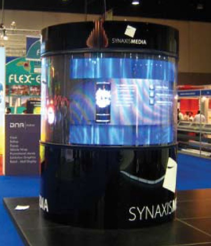 How To Display 360