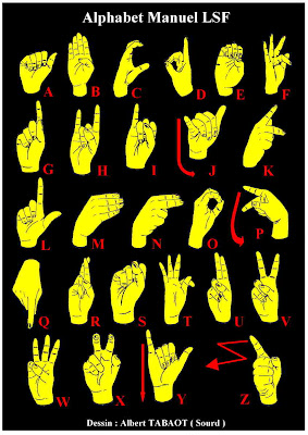 Hi Mr.Murali. We love Human Communications =): Language