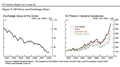 market folly: 2008-08-10 : hedge fund tracking, SEC filings, investment ...