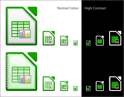 luxate: LibreOffice Initial Icons - Milestone Number One
