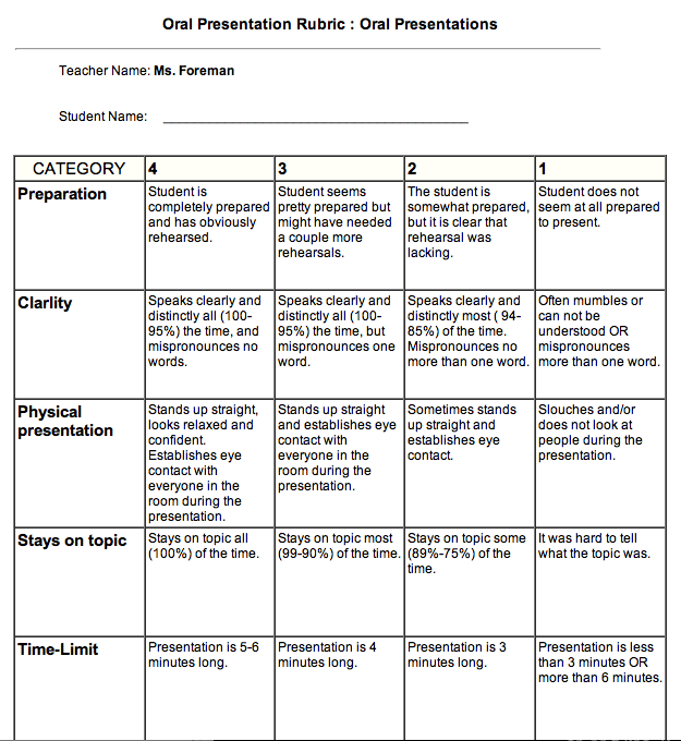 ashley's chaos: Games in the classroom