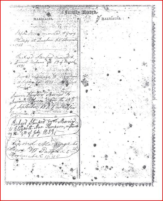 Phillips Family Ancestry: John Phillips and Ann Engs Children