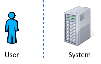 eTechSuccess: Agile for Embedded Part I