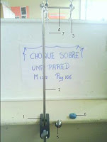 INFORMES DE LAS PRÁCTICAS DE FÍSICA: Choque sobre una pared