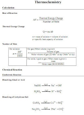 ASTECH SPM Chemistry: Short Notes Form 5