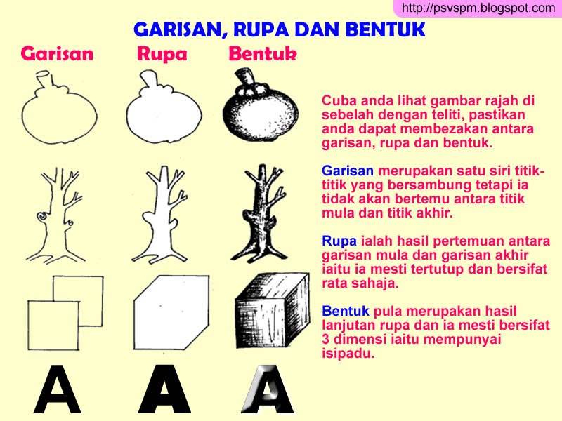 PENDIDIKAN SENI VISUAL: GARISAN, RUPA DAN BENTUK