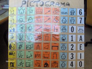 Atención a Personas en Situación de Dependencia.: COAL. UD5 ...