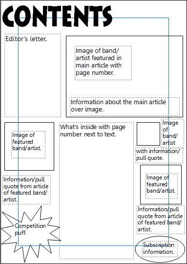 AS Media Coursework: Mock up of negus magazine Contents page.
