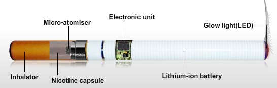 ROKOK ELECTRIC: JUAL GROSIR N SATUAN ROKOK ELECTRIC