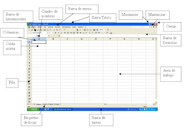 MiChY: PRACTICA #1 Ventana de Excel