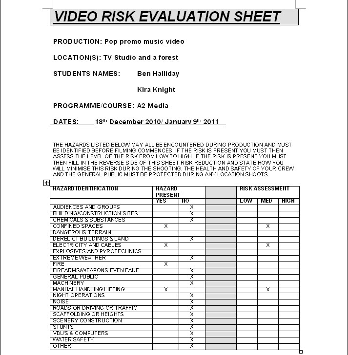 A2 Media Pop Promo Risk Evaluation