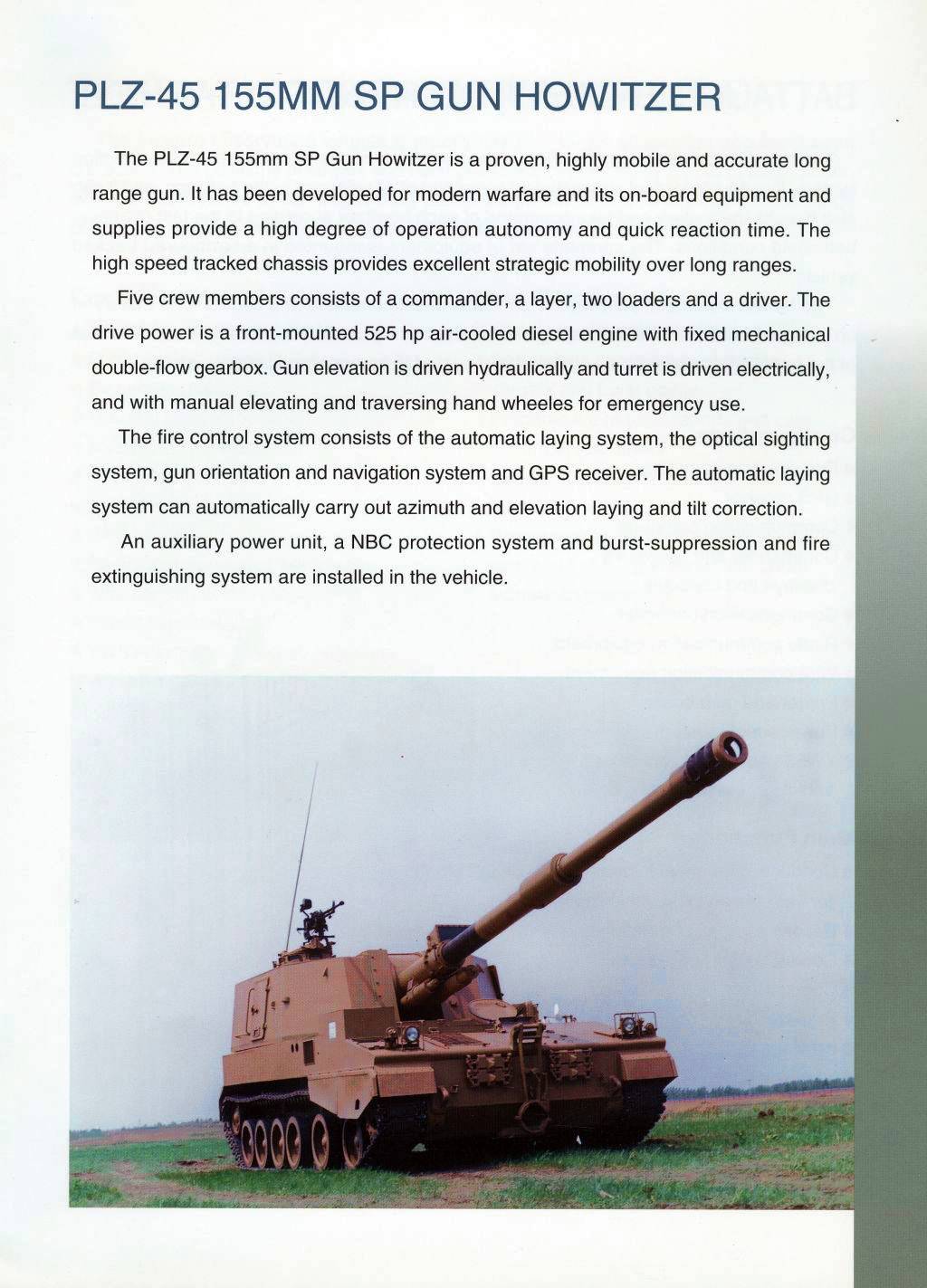 Myanmar Defence Weapons: PLZ-45 155mm SP gun howitzer system
