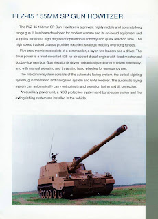 Myanmar Defence Weapons: PLZ-45 155mm SP gun howitzer system