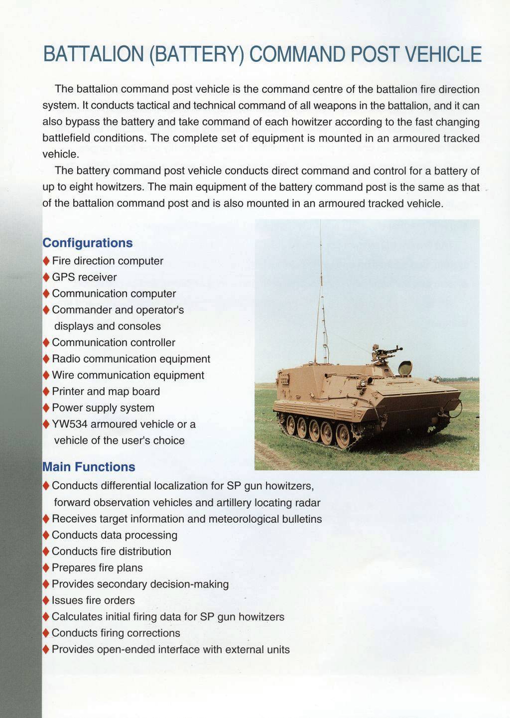 Myanmar Defence Weapons: PLZ-45 155mm SP gun howitzer system