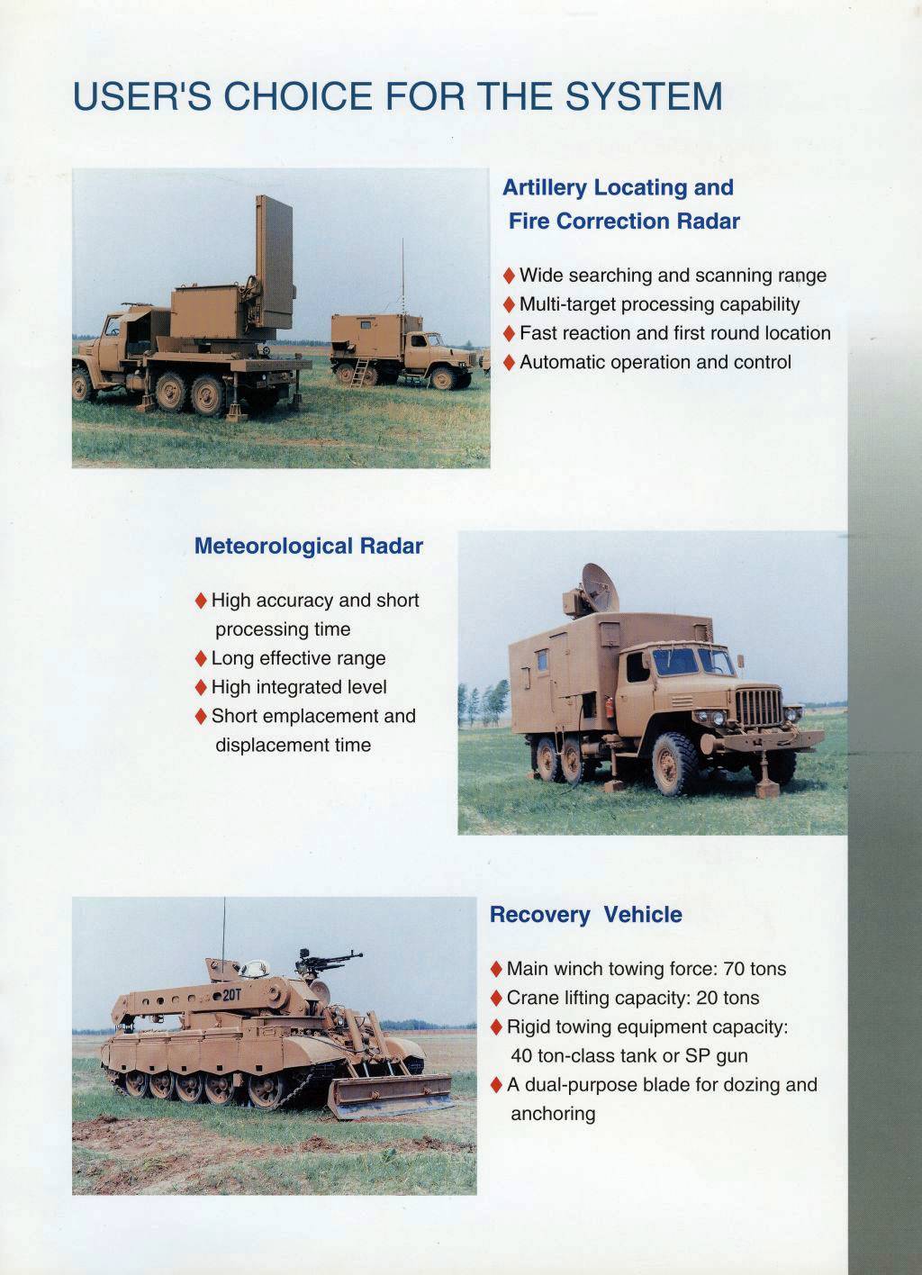 Myanmar Defence Weapons: PLZ-45 155mm SP gun howitzer system