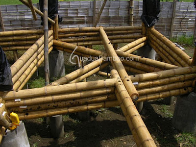 East Timor Project: Valuable website - working with Bamboo
