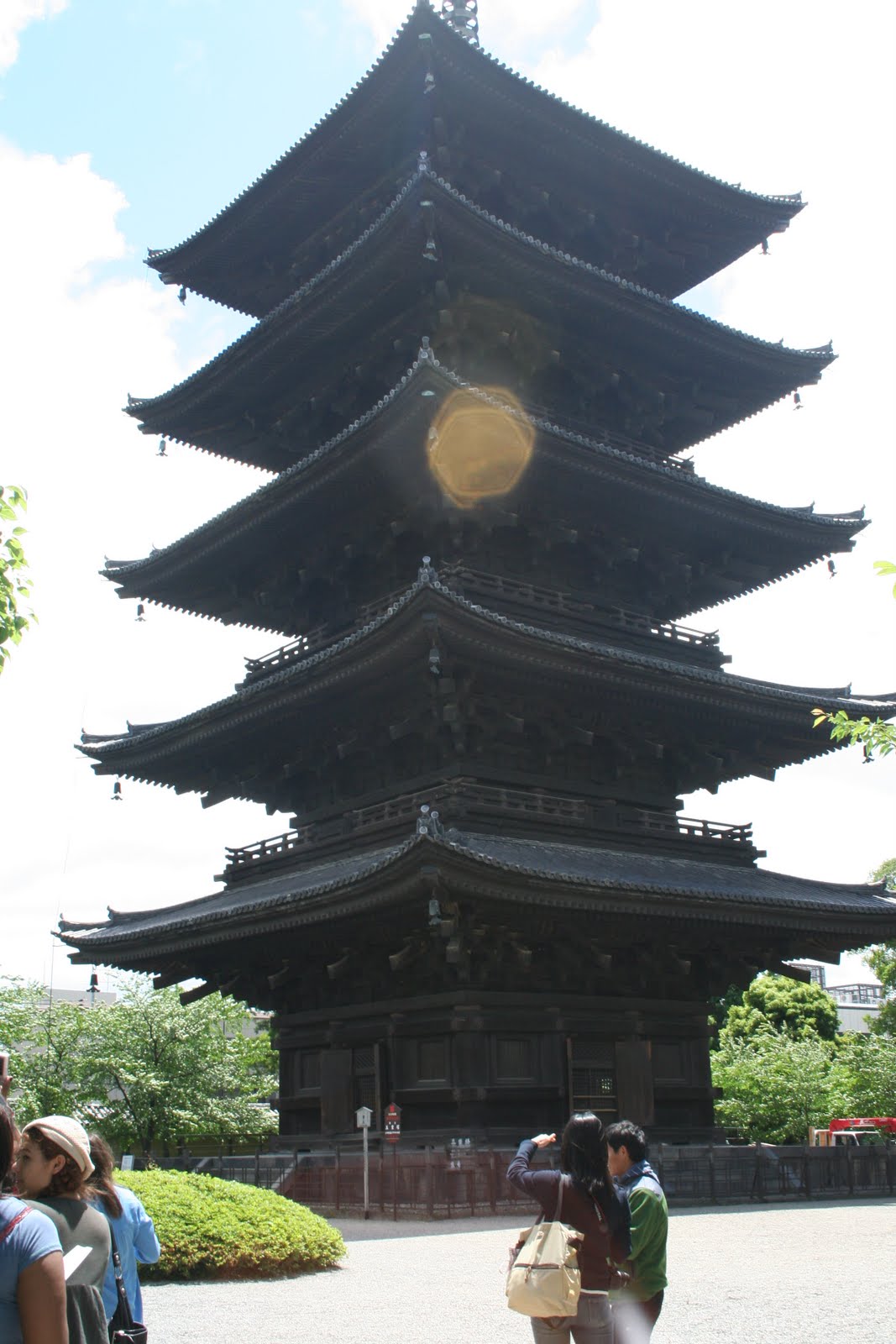 Japanese Visual Culture in Context: Toji-Temple