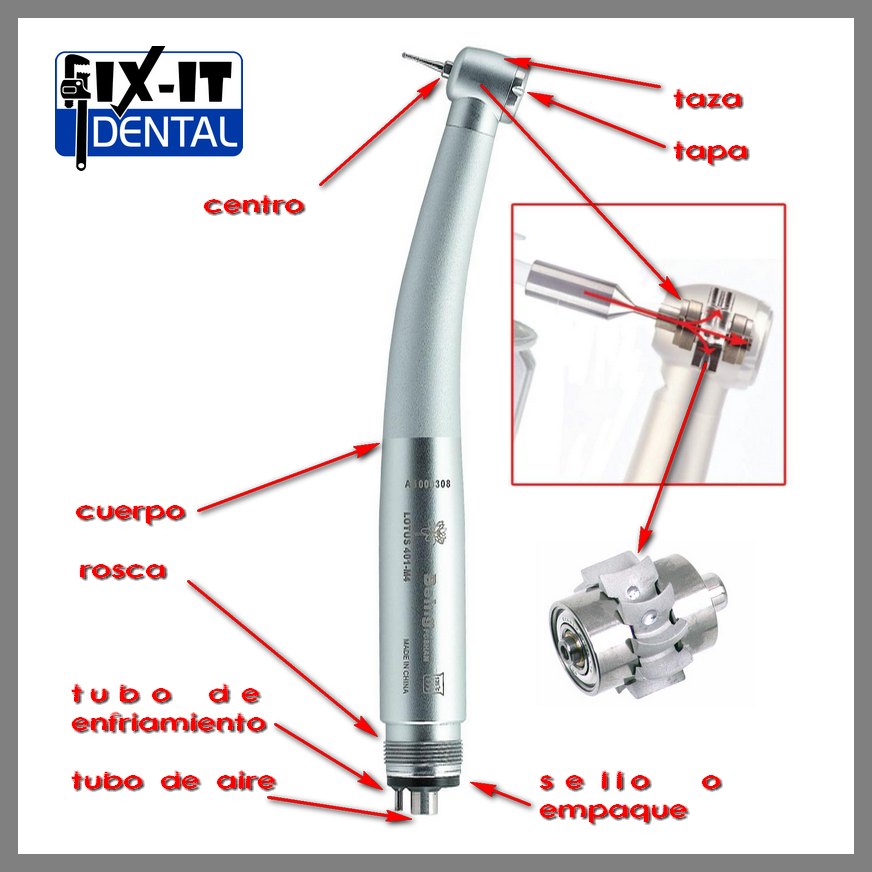 Fixit Dental México: Partes y elementos de la pieza de mano alta velocidad