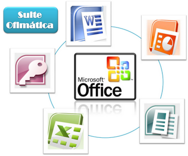 martin: Tarea 9: Suite ofimática