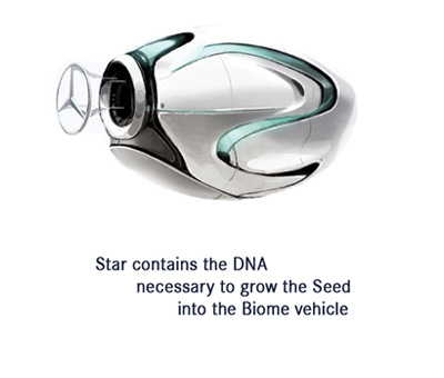 Ultra-Sonic-Car: The Mercedes Biome