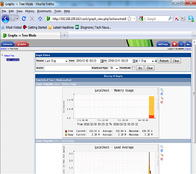 IT Dee Dee Blog: How to Install Cacti on CentOS 5.5