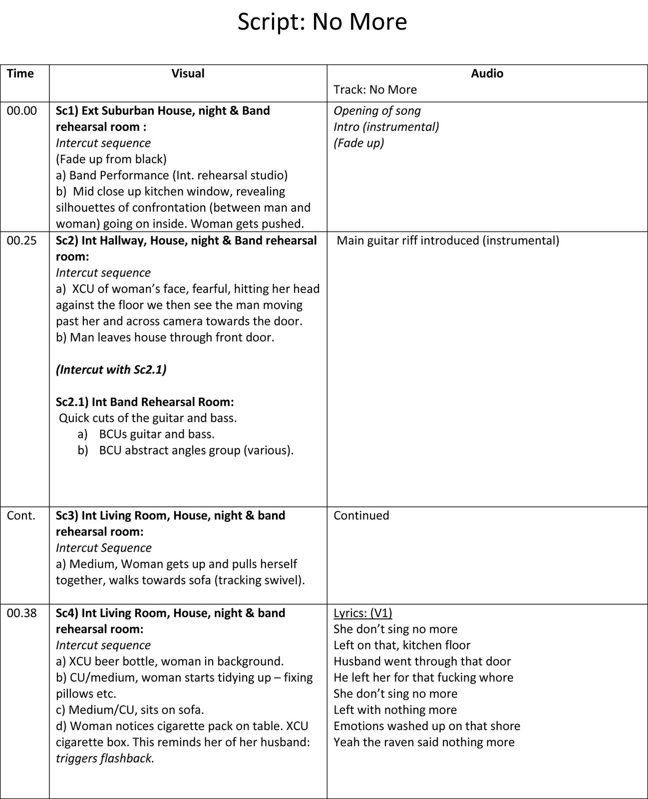 a2harrowcollegemediaray3