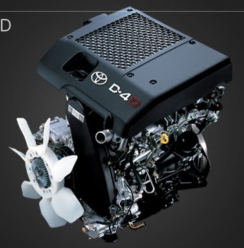 NewHilux.net • View topic - D4D 3.0 year 2006 position of plug to ...