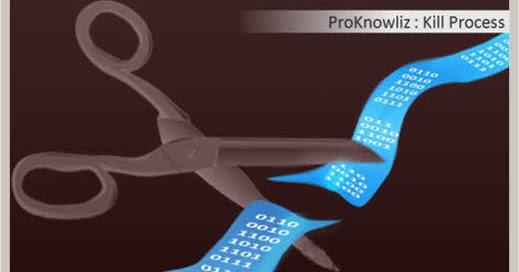 Force Close/Kill Non-Responding Windows Processes Auto | Speedup ...