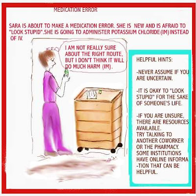medication errors - meddic
