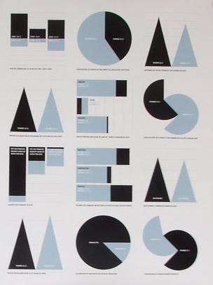 Interactive Design: Information Design Examples.