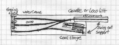 Phil's Workbench: How to design a micro layout