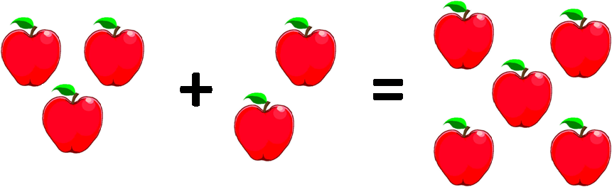 EquipoAldia: Sumando y Restando