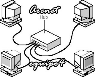 Eneida Tecnologia 2: mayo 2011