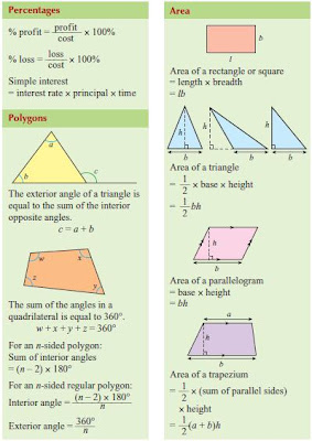 TIPS SKOR A MATEMATIK PMR