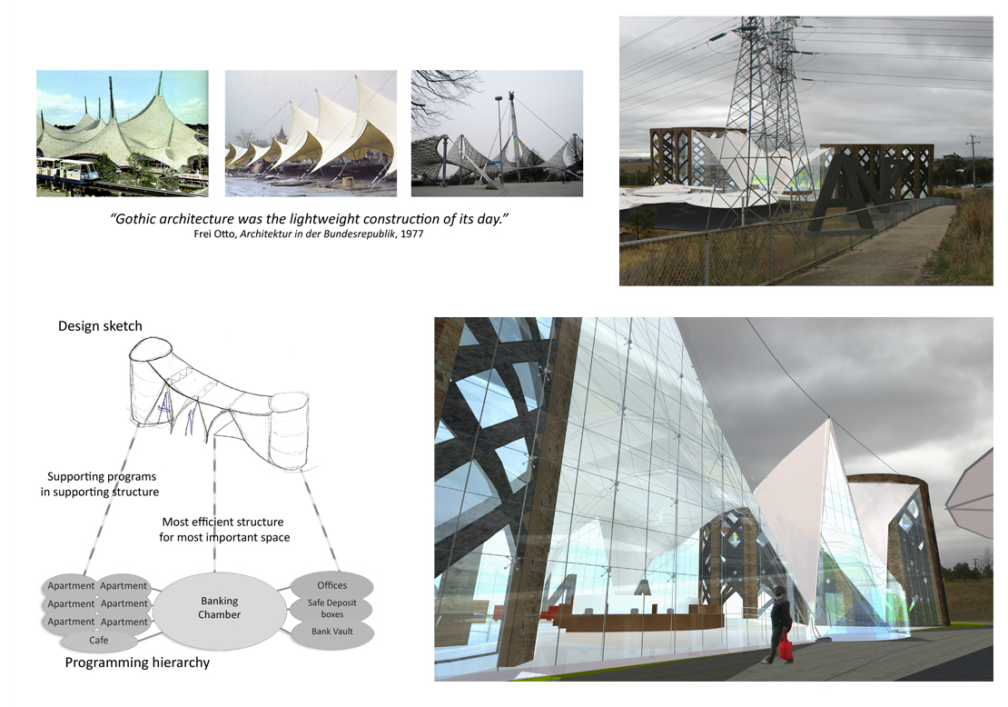 PSK Design: Contemporary Gothic Bank