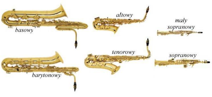 Historia i kultura: Saksofon