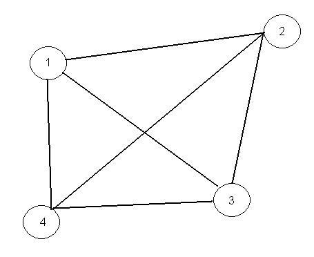 Grupa-5: Teorie Grafuri Neorientate