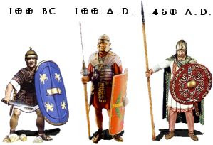 Glory of Rome: Rome: Weapons of a Marian (Imperial) Legionnaire