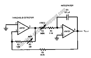 Project Circuit Design: Triangular-Wave Generator Circuit
